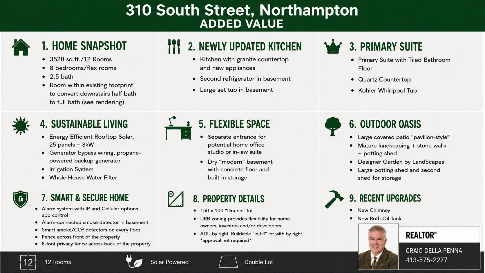 310 South Street Northampton, MA, Northampton, MA, 01060 | Rela